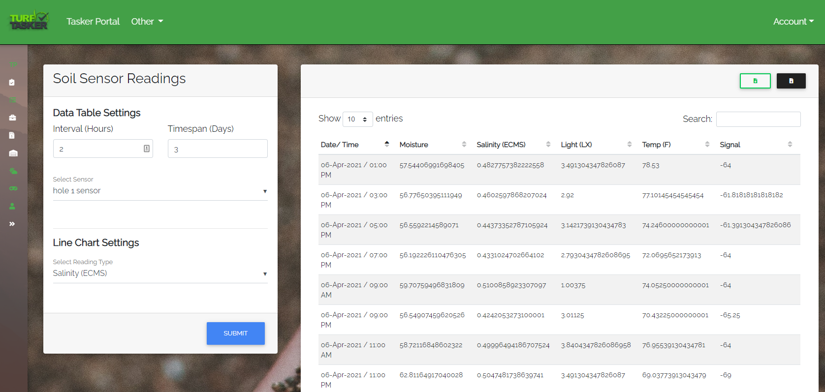Automation in the Turf Industry: Integrating Spiio and TurfTasker